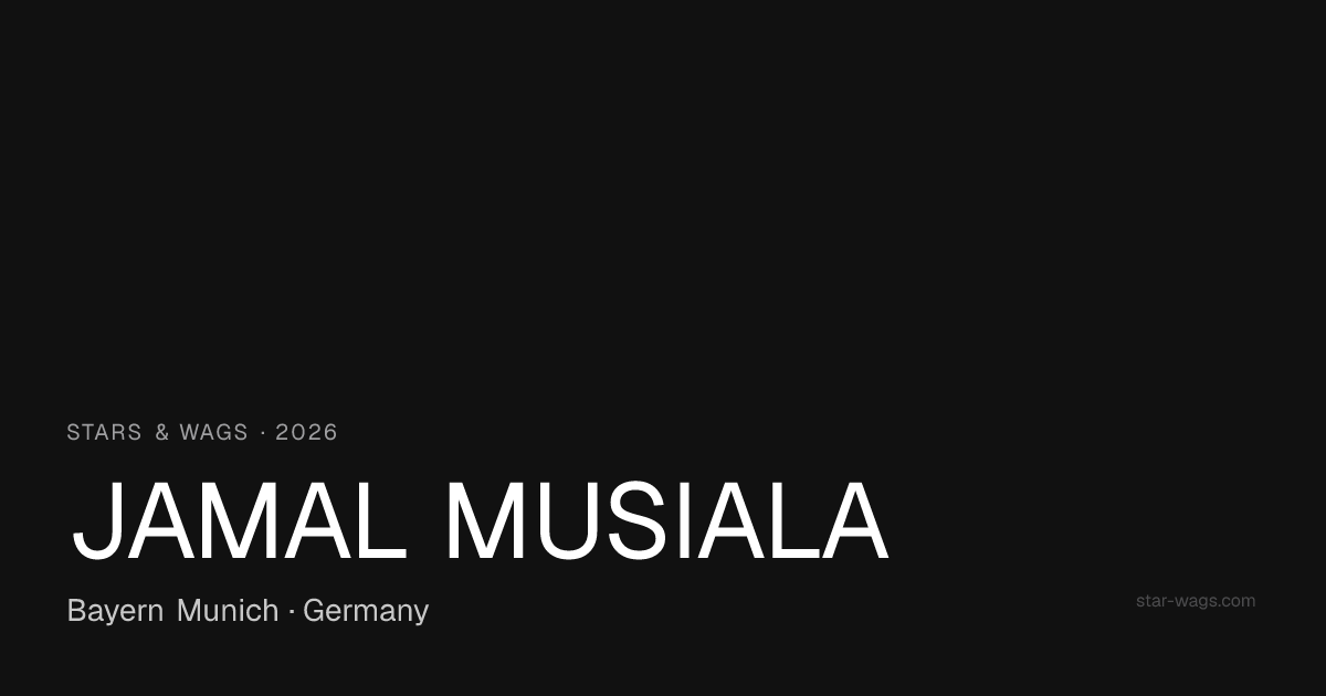 Jamal Musiala Girlfriend, Wife & Relationship Status — World Cup 2026 ...